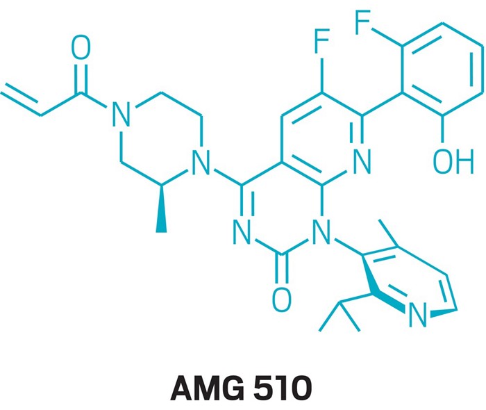 Amgen unveils its KRas inhibitor in human clinical trials