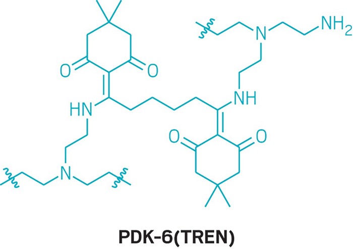 Reversible polymer chemistry could make a truly recyclable plastic