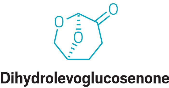New solvent, Cyrene, takes on NMP