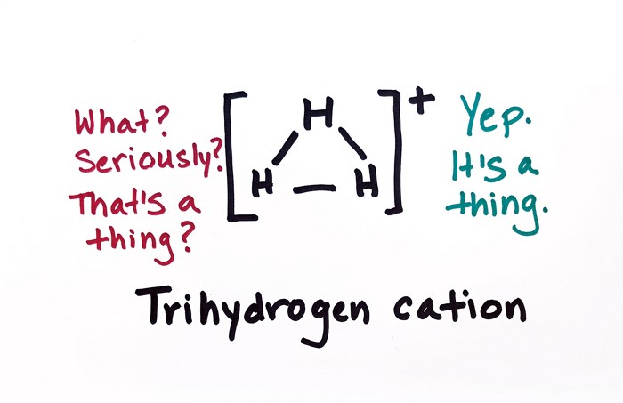Trihydrogen is the most important ion you’ve never heard of