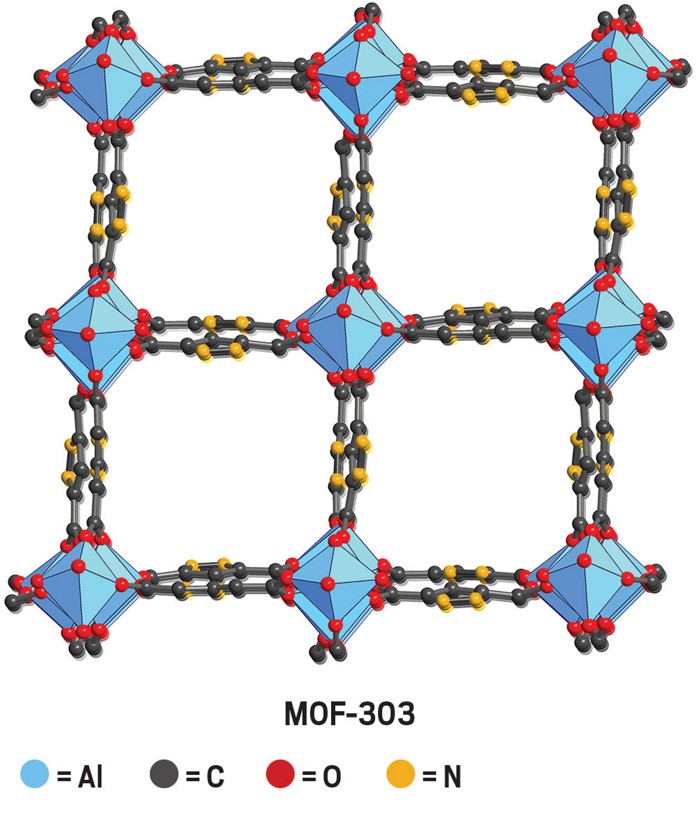 Device draws drinking water from desert air