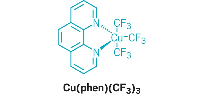 Credit ligands for copper-complex chemistry