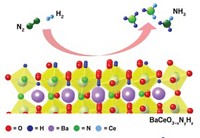 How to make styrene production greener