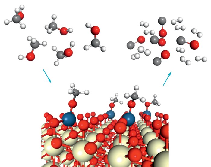 Single-atom platinum catalyst efficiently generates hydrogen from methanol