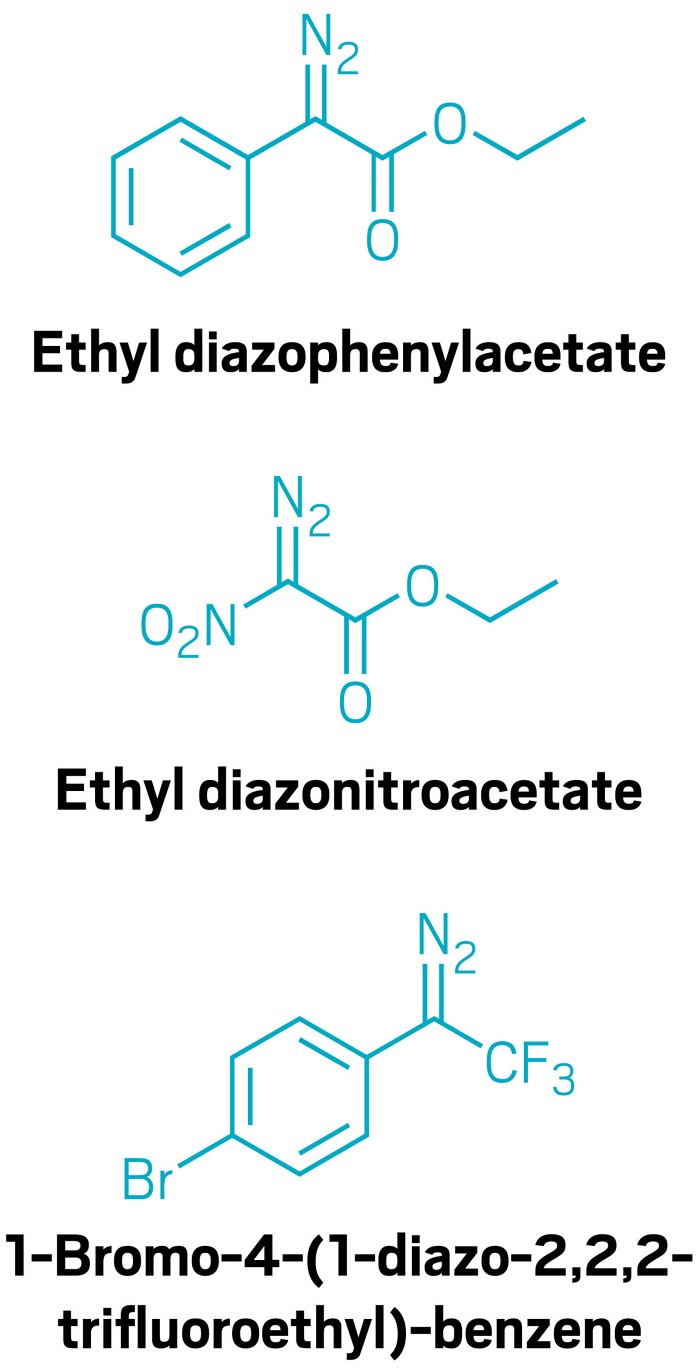 Not all diazo compounds are hazardous