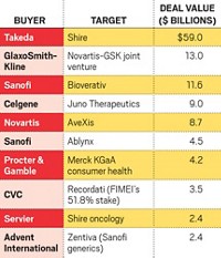 Mylan-Captures-Merck-Unit