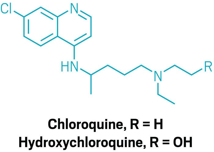 Chloroquine’s use to treat COVID-19 is backed by US government, but ...