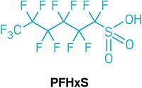 EU comes closer to restricting PFHxA uses