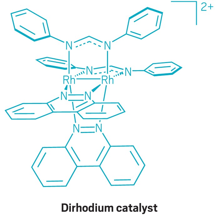 Rhodium photocatalyst does double duty to generate hydrogen