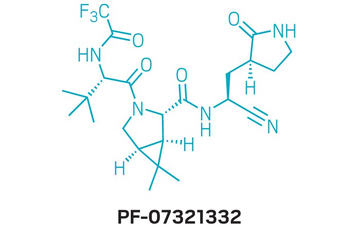 终结新冠！辉瑞新冠口服药物Paxlovid降低住院或死亡率89%！即使是出现症状5天内，仍然极其有效！-MedSci.cn