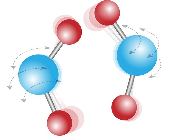 2D spectroscopy finds fleeting interactions between water molecules