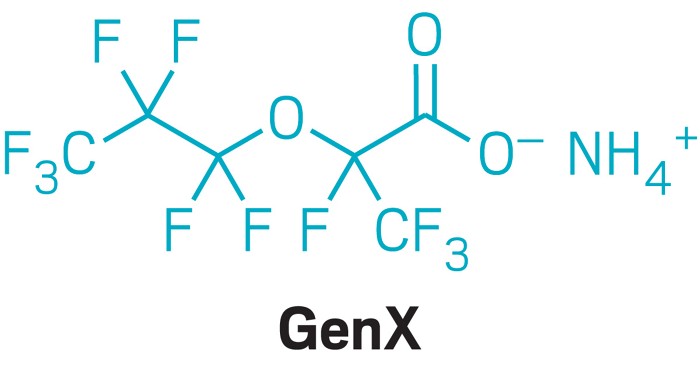 US EPA deems two GenX PFAS chemicals more toxic than PFOA